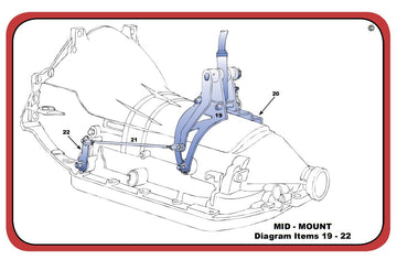 GM 200R4 / 200-4R Shifter Mounting Kit | Gennie Shifter USA